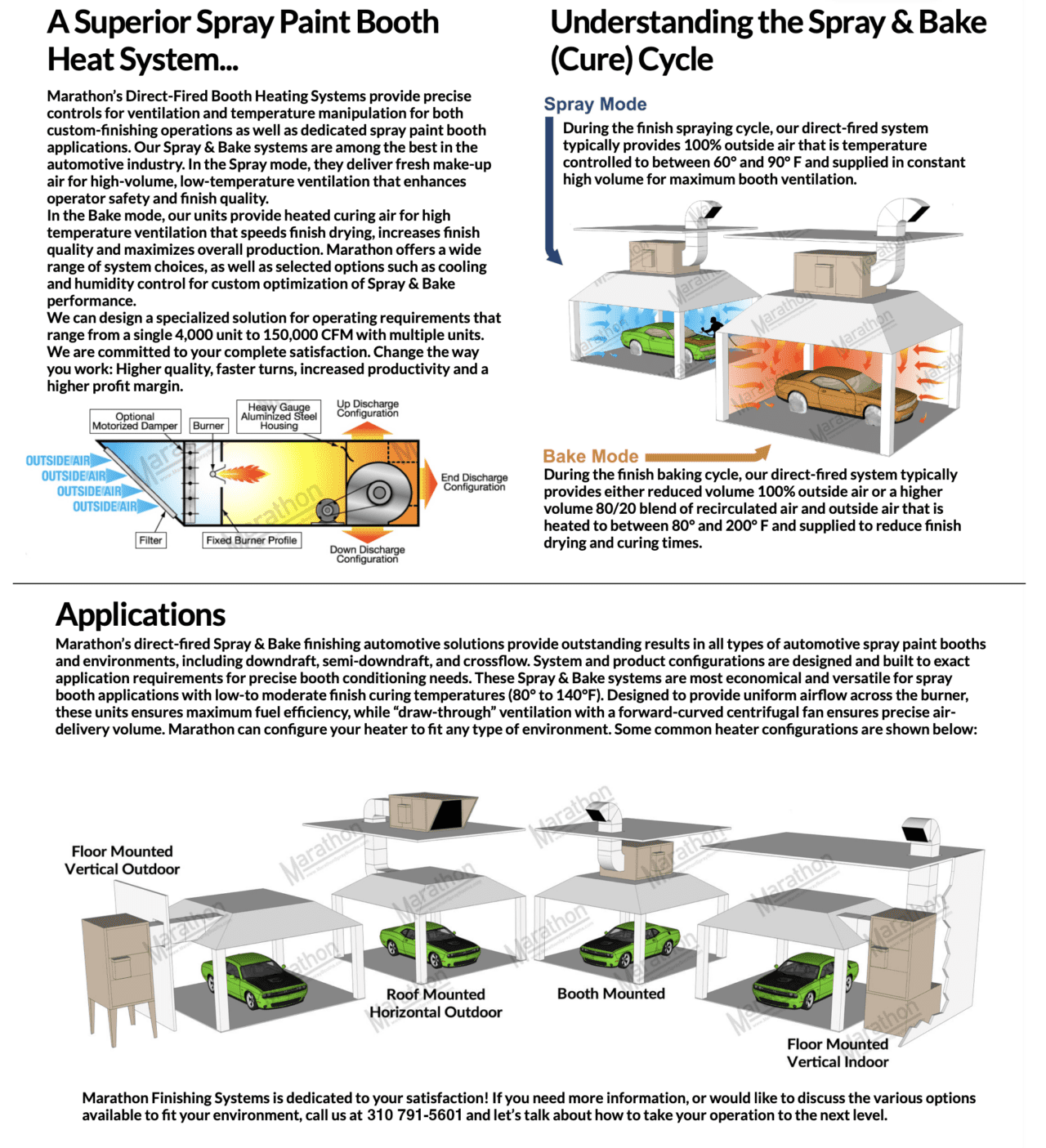 Industrial Automotive Paint Booth Heating Units | Marathon