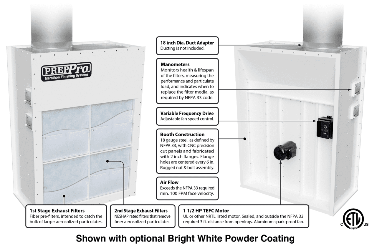 Prep Pro 4000-D Ducted Prep Station | Marathon Spray Booths