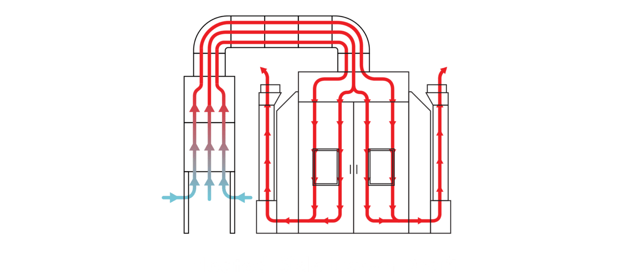 Side Down Draft Truck & Large Equipment Paint Booths | Marathon