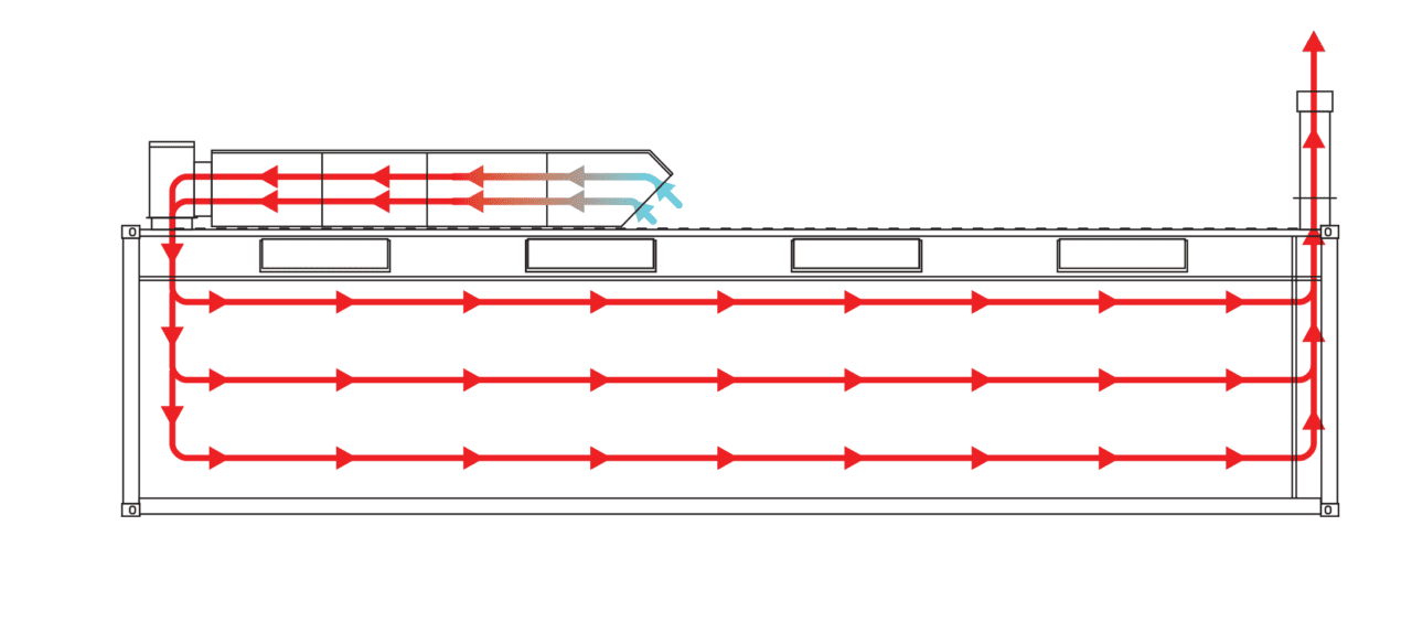 Portable Container Based Spray Paint Booths | Marathon