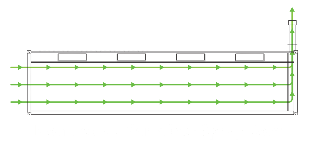 Portable Container Based Spray Paint Booths | Marathon