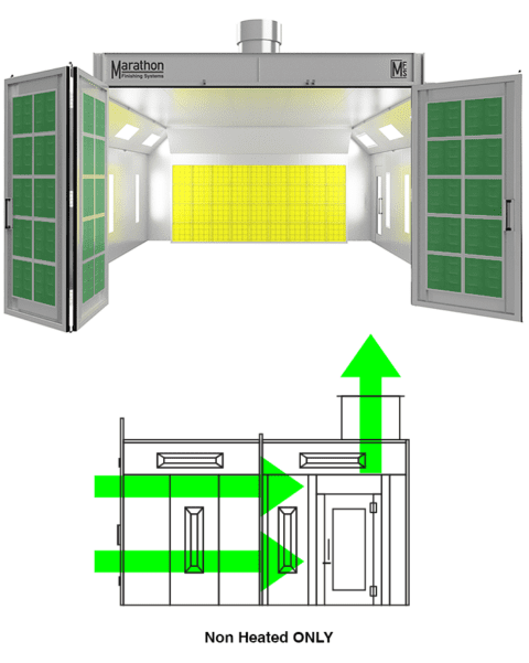Industrial Spray Paint Booth Types | Marathon Spray Booths