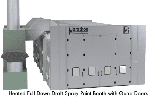 Downdraft vs. Cross Draft Spray Paint Booths: Which Is Right for Your ...
