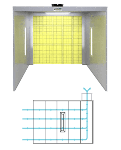 Industrial Spray Paint Booth Types | Marathon Spray Booths