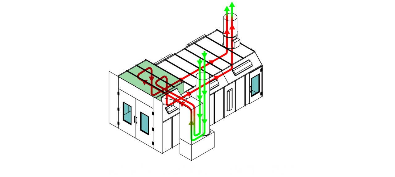 Industrial Semi Down Draft Paint Booths - Marathon Spray Booths